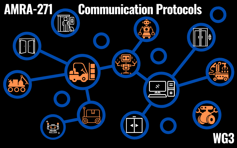 AMRA – Autonomous Mobile Robot Alliance